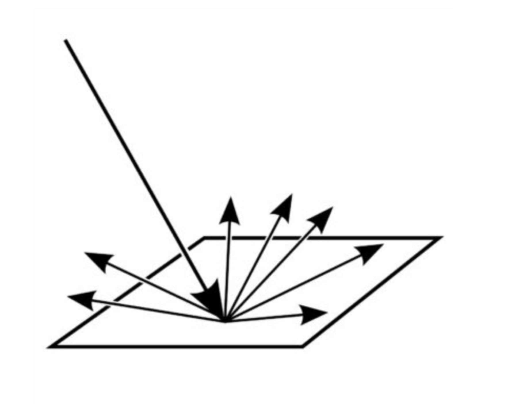 Does Lure Color Matter? The Surprising Science Behind Walleye Color ...